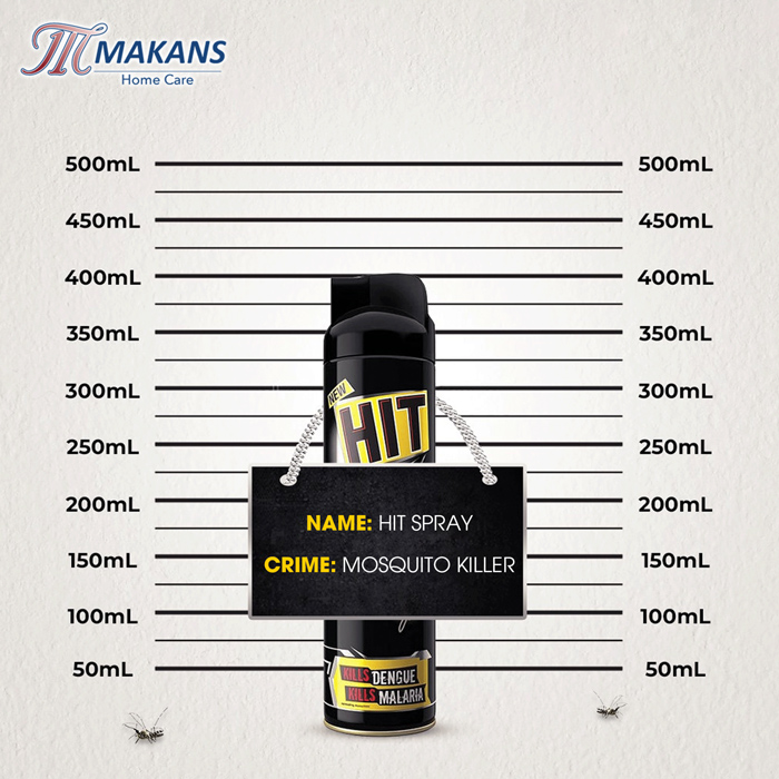 Makans Social Media Management - Pasifika Communications